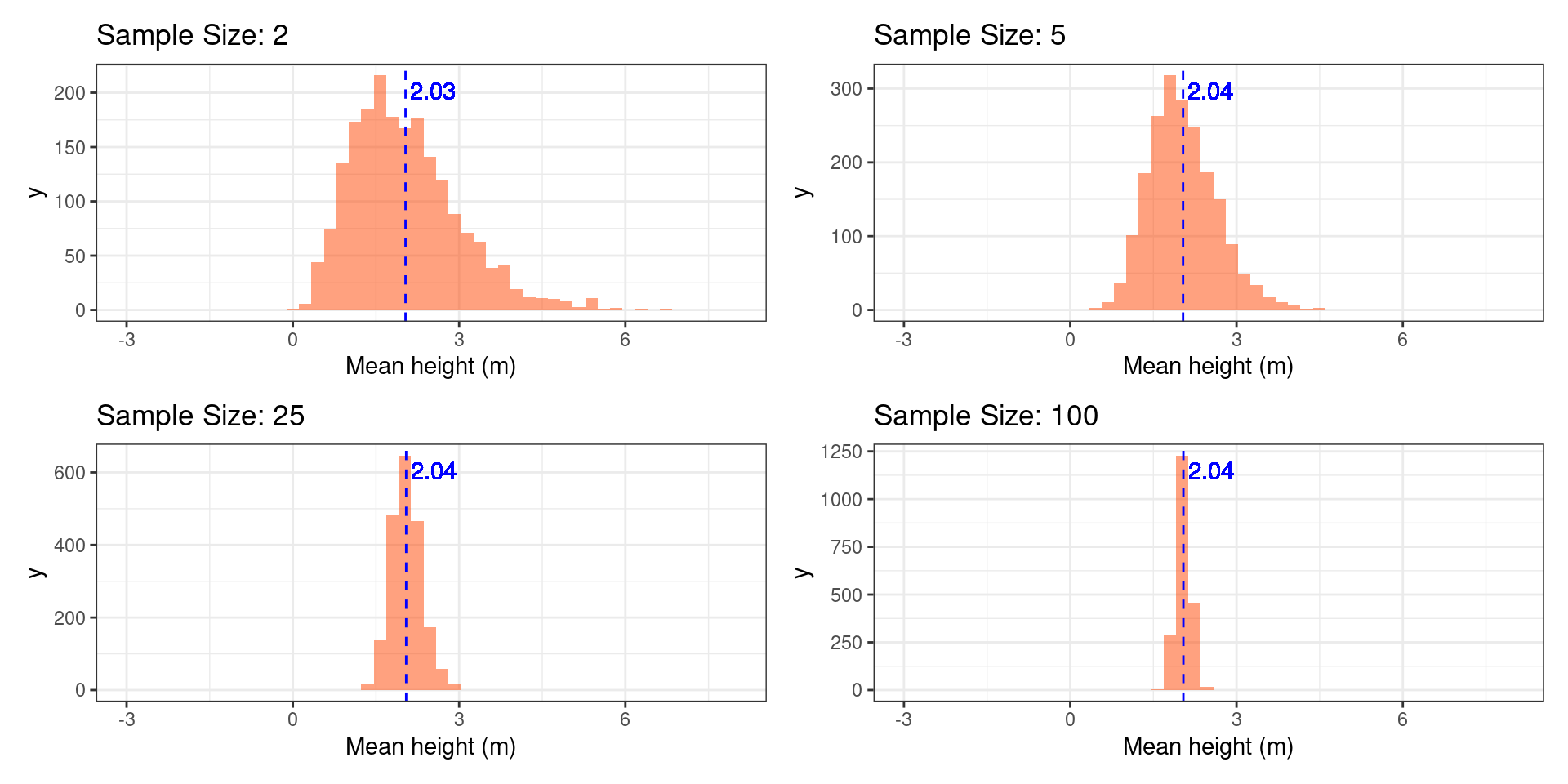 Lecture 01b - Introduction